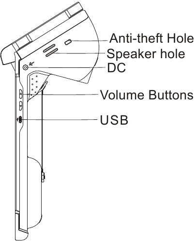 PAX E600 - Integrated Smart Terminal Quick Setup Guide | ManualsLib