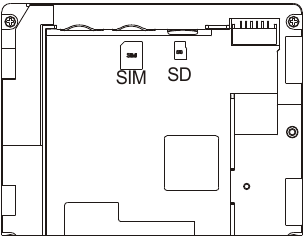 PAX E600 - Integrated Smart Terminal Quick Setup Guide | ManualsLib