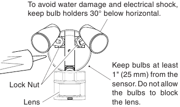 Heath Zenith 5412 - Motion Sensor Light Control Manual | ManualsLib