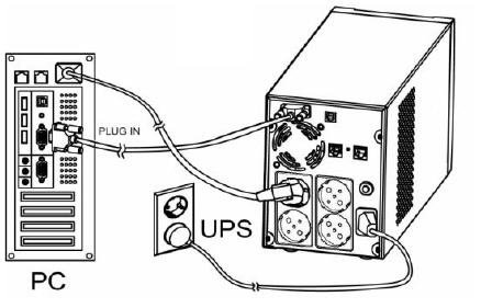 CyberPower Value1200ELCD, Value2200ELCD, Value1500ELCD - UPS Manual ...