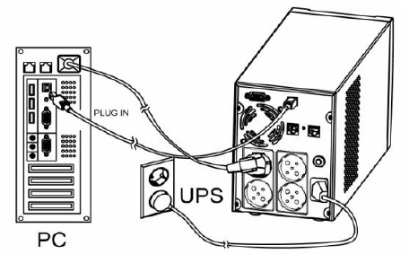 CyberPower Value1200ELCD, Value2200ELCD, Value1500ELCD - UPS Manual ...