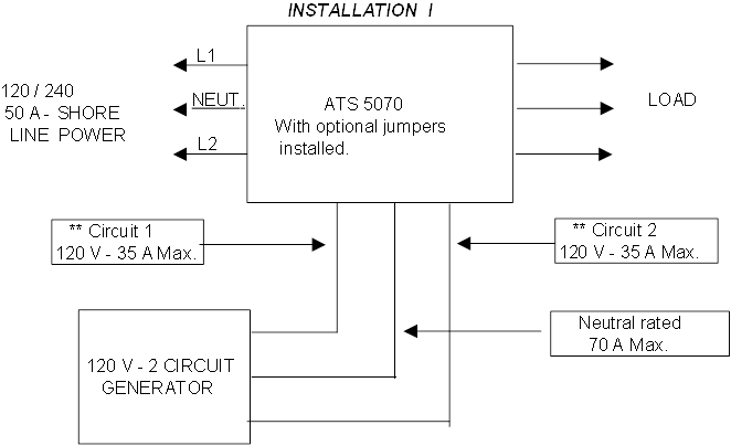 Parallax ATS 5070 Series, ATS 5070 FI, ATS 5070, ATS 5070 MB - Operator ...