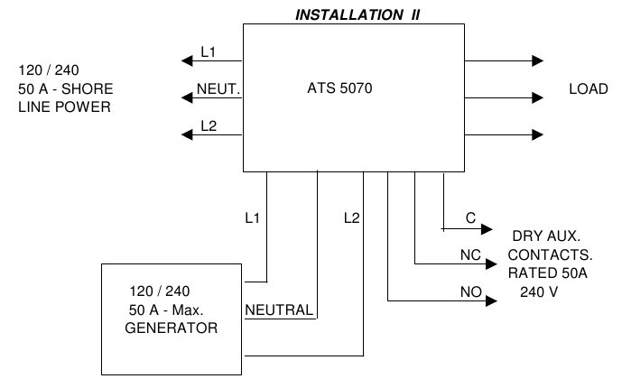 Parallax ATS 5070 Series, ATS 5070 FI, ATS 5070, ATS 5070 MB - Operator ...