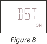 GE SunSmart Digital Timer Installation Manual | ManualsLib