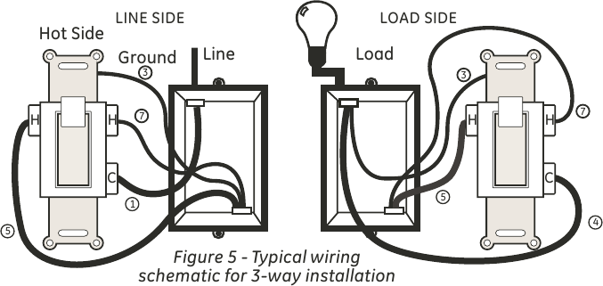 GE SunSmart Digital Timer Installation Manual | ManualsLib