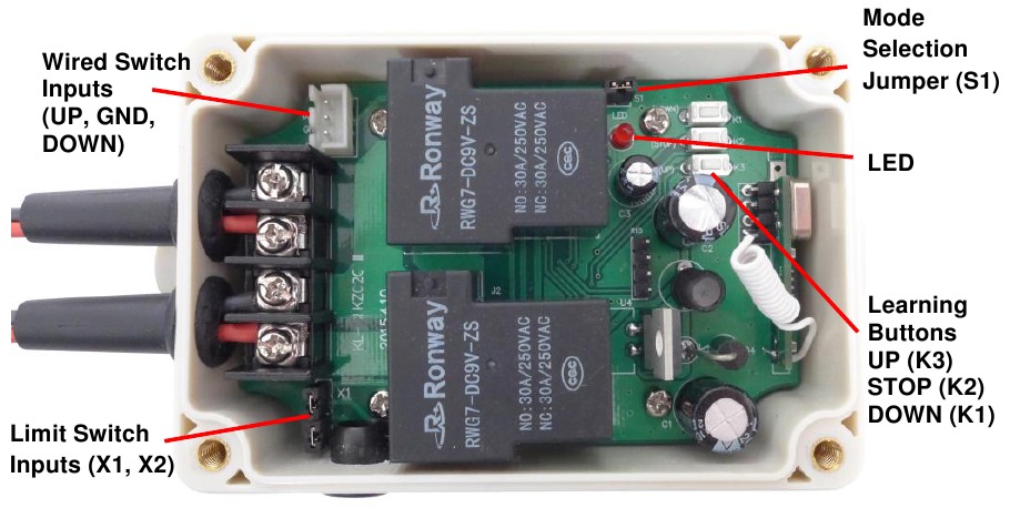Gimson Robotics GLA-CU-X2 - Actuator & DC Motor Remote Control Unit ...