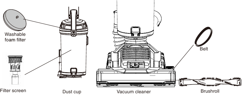 Eureka NEU610 Series - Upright Vacuum Cleaner Manual | ManualsLib
