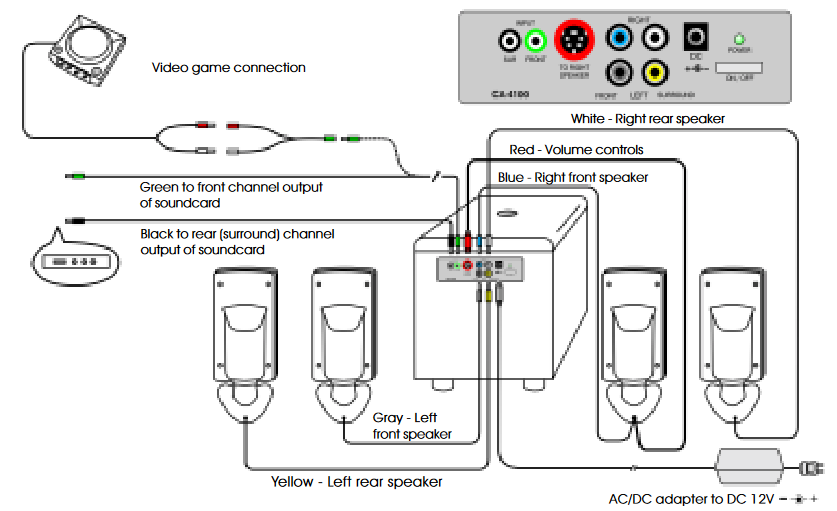 Cyber Acoustics CA-4100 - Speaker Manual | ManualsLib