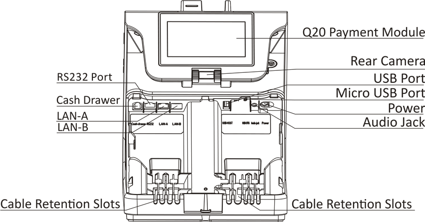 PAX E500 - Android all-in-one EPOS terminal Quick Setup Guide | ManualsLib