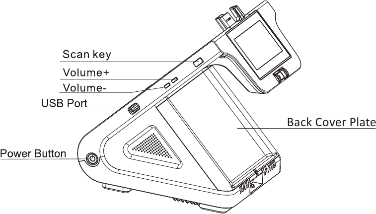 PAX E500 - Android all-in-one EPOS terminal Quick Setup Guide | ManualsLib