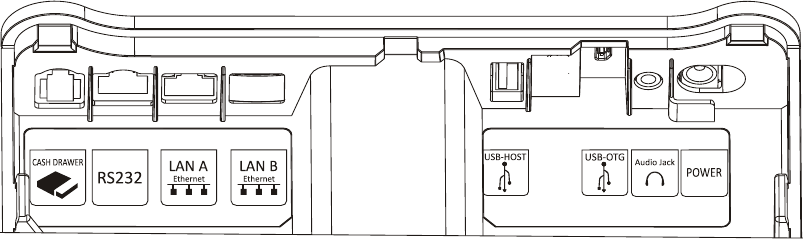 PAX E500 - Android all-in-one EPOS terminal Quick Setup Guide | ManualsLib