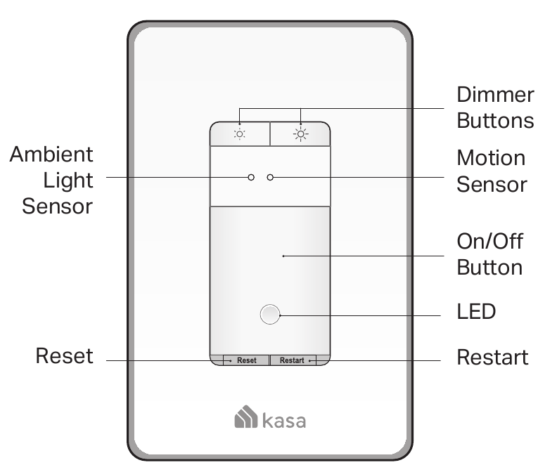 TP-Link ES20M - Smart Wi-Fi Dimmer Switch Manual | ManualsLib