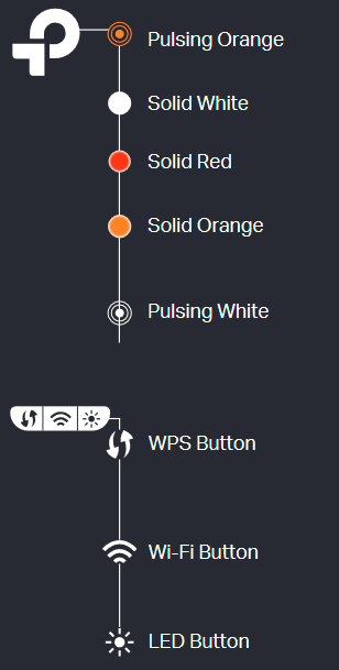 TP-Link Archer AX10000 - Tri-Band Wi-Fi 6 Gaming Router Manual | ManualsLib