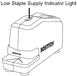 Stanley BOSTITCH 02011, 02210, 02638 - Electric Dekstop Stapler Manual ...