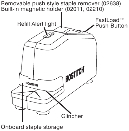 Stanley BOSTITCH 02011, 02210, 02638 - Electric Dekstop Stapler Manual ...