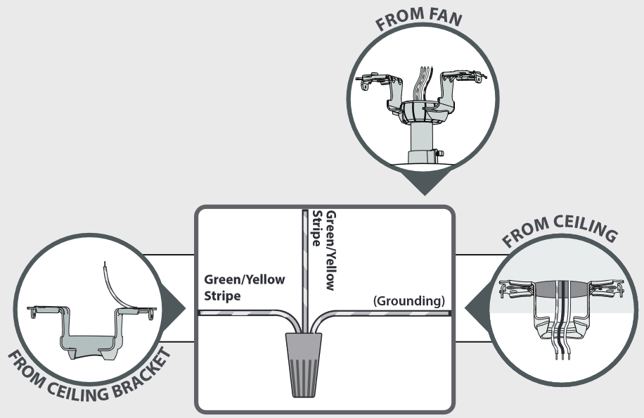 Hunter 99372, 99392 - Ceiling Fan Remote Controls Manual | ManualsLib