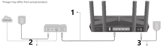 TP-Link AX3000 - Gigabit Wi-Fi 6 Router Quick Installation Guide | ManualsLib