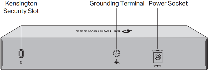 TP-Link TL-ER7206 - Omada Gigabit VPN Router Manual | ManualsLib