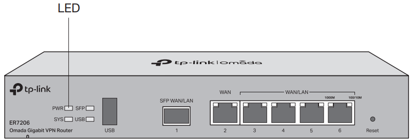TP-Link TL-ER7206 - Omada Gigabit VPN Router Manual | ManualsLib