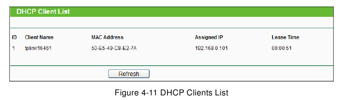 TP-Link TL-WA850RE - 300Mbps Universal Wi-Fi Range Extender Manual | ManualsLib
