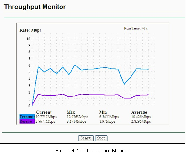 TP-Link TL-WA850RE - 300Mbps Universal Wi-Fi Range Extender Manual ...