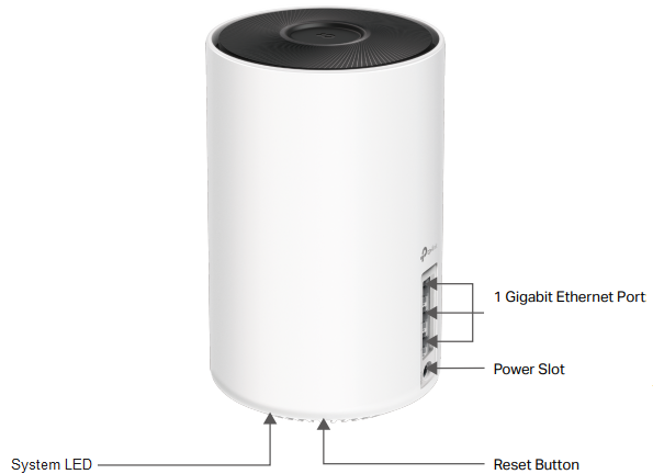 TP-Link Deco WE10800 - Next-Gen Tri-Band Whole Home Wi-Fi 6E System ...