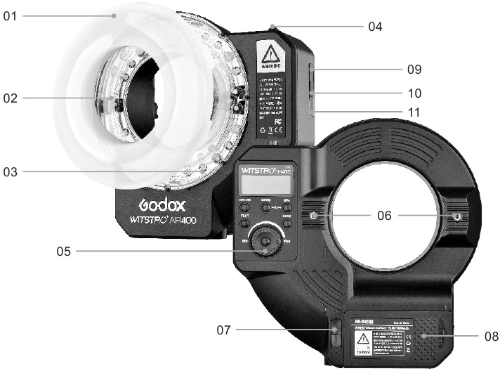 Godox AR400 - Powerful Ring Flash Manual | ManualsLib