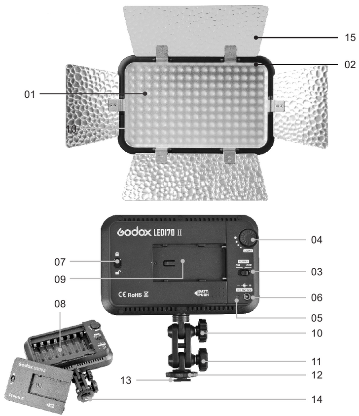 Godox LED170II - LED Video Light Manual | ManualsLib
