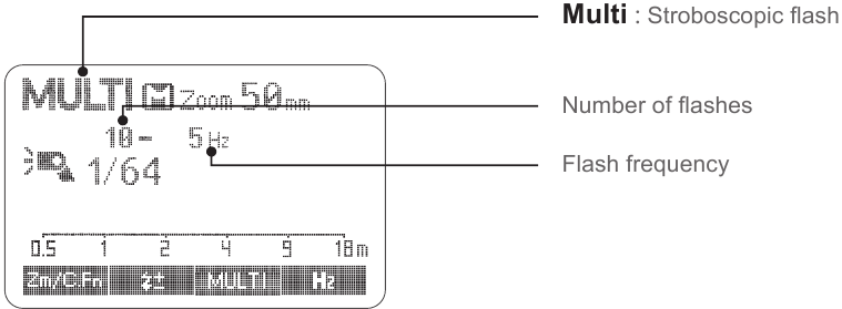 Godox VING TTL Li-ion Camera Flash for Sony V860IIS Manual | ManualsLib