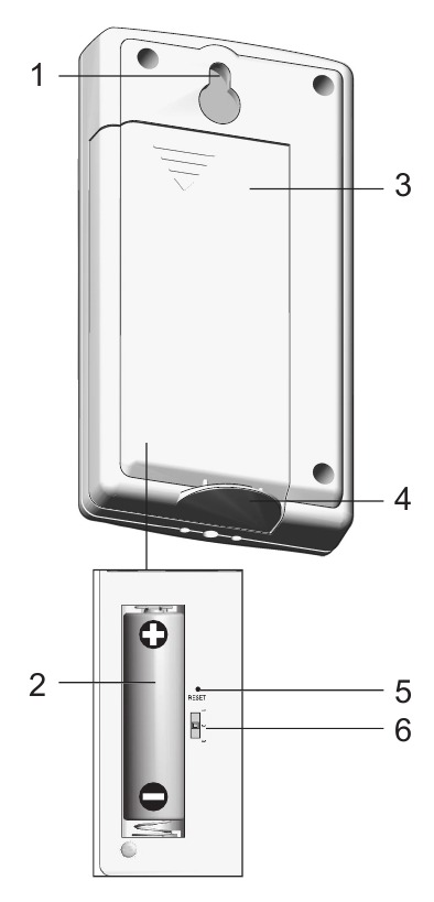 Oregon Scientific BAR386A - Weather Forecaster With Display Manual ...