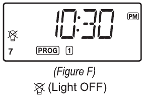 Tork SA210 - Timer Programming Instructions | ManualsLib