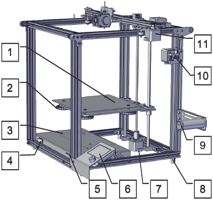Creality Ender-5 Pro - 3D Printer User Manual | ManualsLib