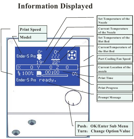 Creality Ender-5 Pro - 3D Printer User Manual | ManualsLib