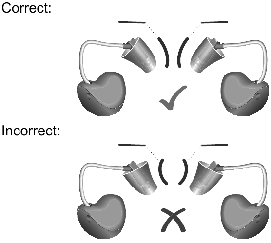 TruHearing TH 6 RIC LI - Receiver-in-the-Canal (RIC) Manual | ManualsLib