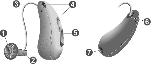TruHearing TH CROS 6 RIC LI - Receiver-in-the-Canal Manual | ManualsLib