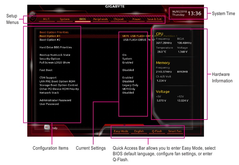 Gigabyte B450M DS3H - AM4 Micro ATX Motherboard Manual Rev. 1101 ...