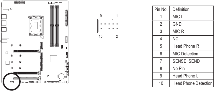 Gigabyte Z790 AORUS ELITE AX - LGA1700 ATX Motherboards Manual Rev ...