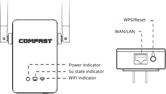 Comfast WR302S - 300Mbps Wifi Router Repeater Manual | ManualsLib