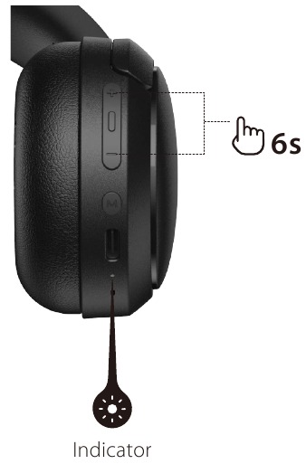 EDIFIER WH500 - Wireless On-Ear Headphones Manual | ManualsLib