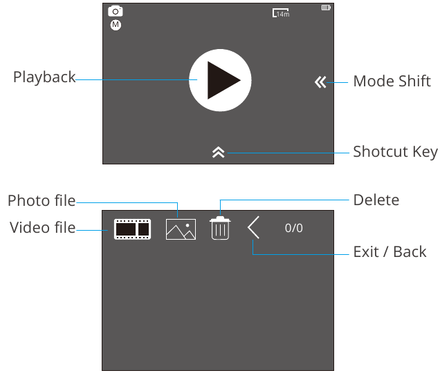 AKASO V50 Pro SE - Action Camera Manual | ManualsLib