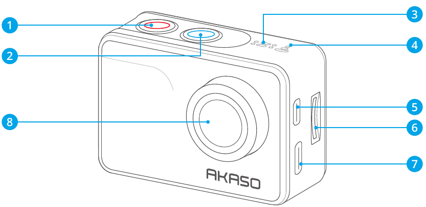 AKASO V50 Pro SE - Action Camera Manual | ManualsLib