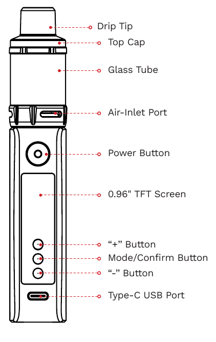 Vaporesso GEN 200, GEN 80 S - Vape Kit Manual | ManualsLib