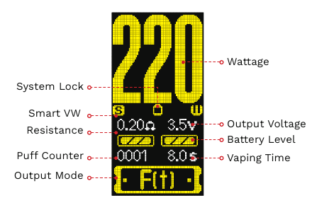 Vaporesso TARGET 200 - Smarter Kit Manual | ManualsLib