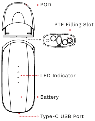 Vaporesso ZERO 2 - Pod System Manual | ManualsLib