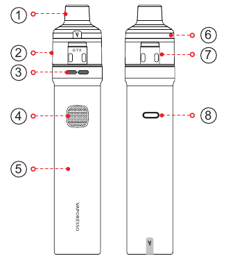 Vaporesso GTX GO 40 - Vape Kit Manual | ManualsLib