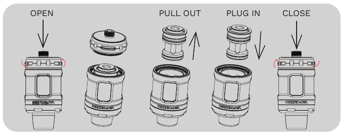 Vaporesso FORZ TX80 - Vape Kit Manual | ManualsLib