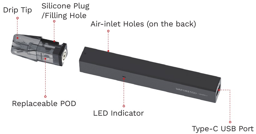Vaporesso BARR - Vape Kit Manual | ManualsLib