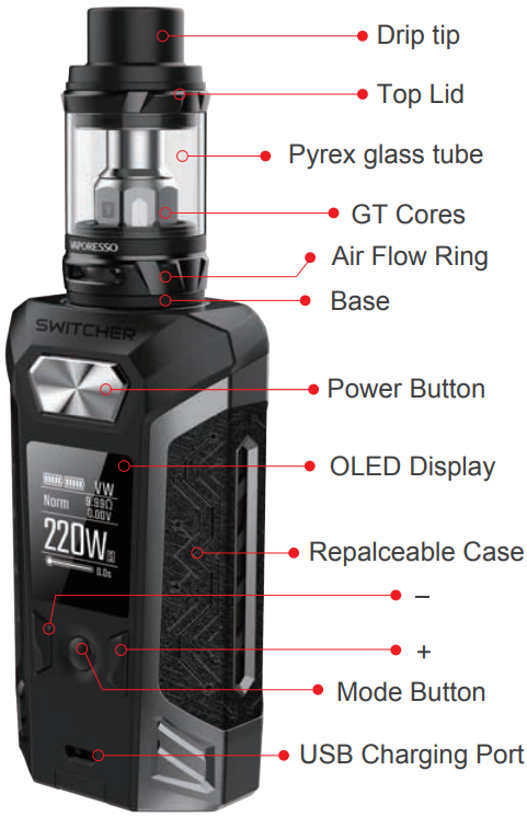 Vaporesso Switcher - Vape Kit with NGR Manual | ManualsLib