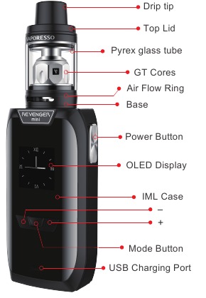 Vaporesso Revenger Mini Mod Kit Quick Guide Manualslib