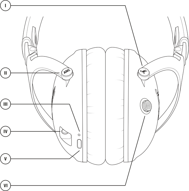 Marshall Monitor II A.N.C. Manual | ManualsLib